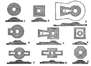 Explorando el Período Kofun: La Era de las Tumbas en Japón - HISTORIA ...